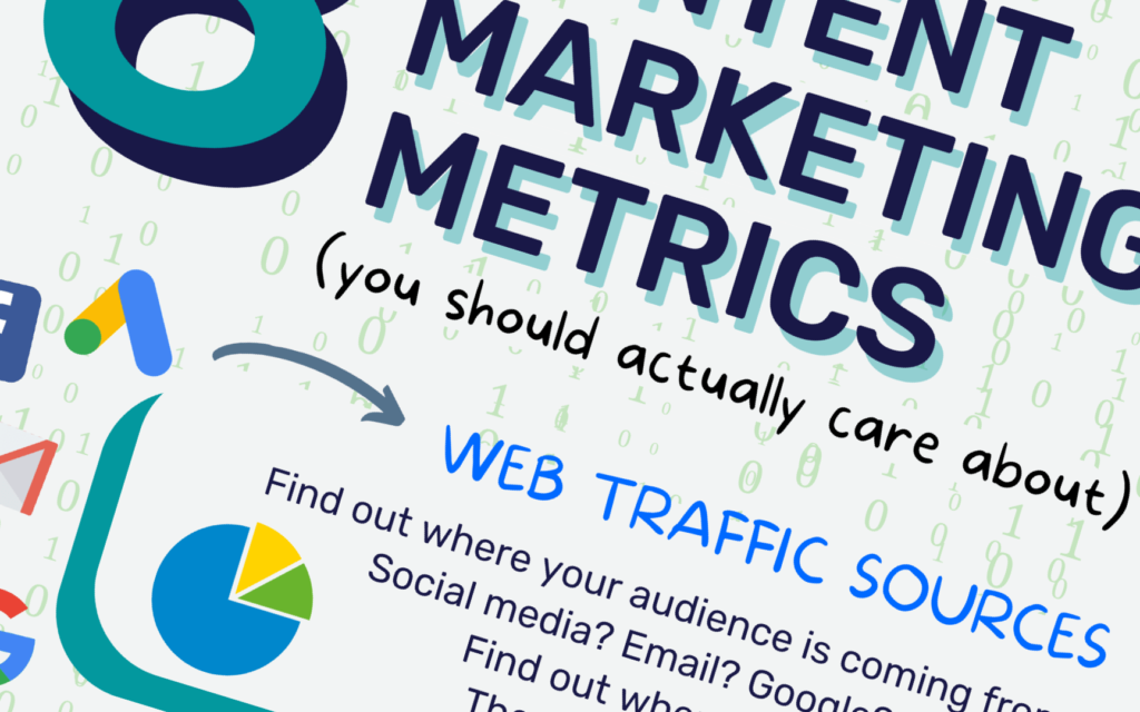 8 Content Marketing Metrics You Should Actually Care About [Infographic]